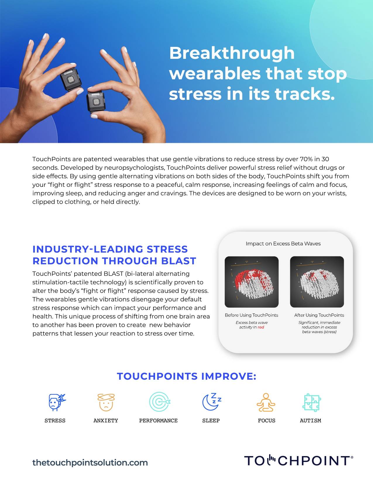 Media Center – TheTouchPoint Solution™